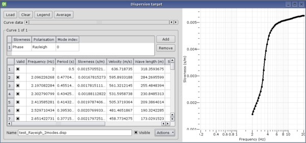 Dispersion curve inversion - GeopsyWiki