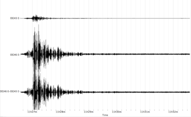 Geopsy: Structure spectrum - GeopsyWiki