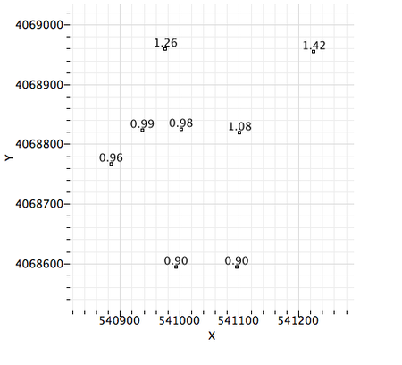 Geopsy: Map Options - GeopsyWiki