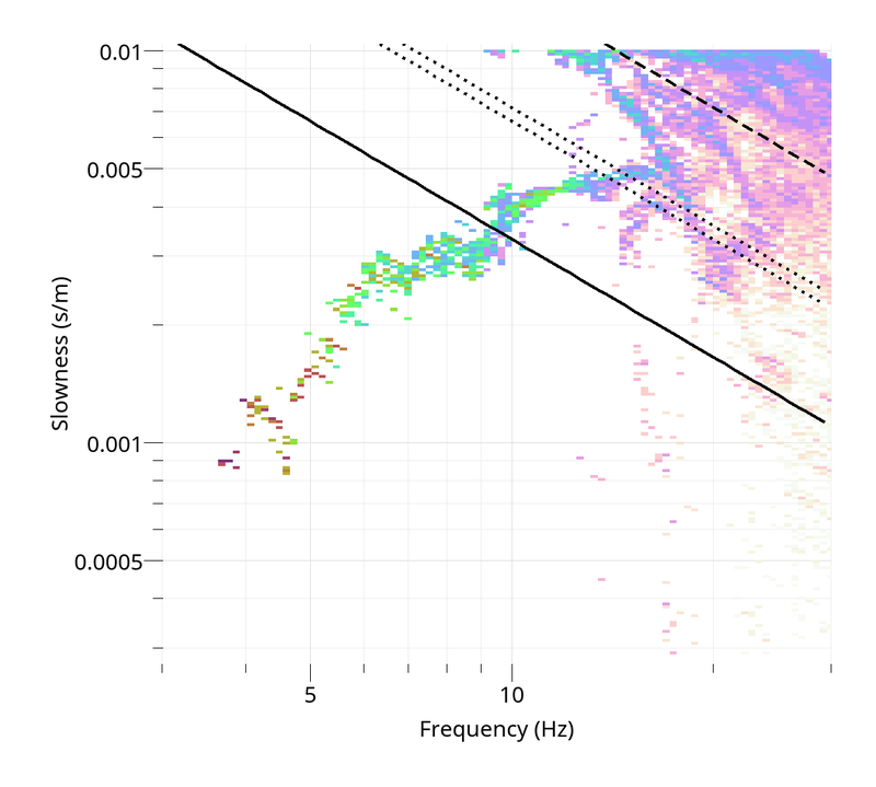 Geopsy-fk - GeopsyWiki