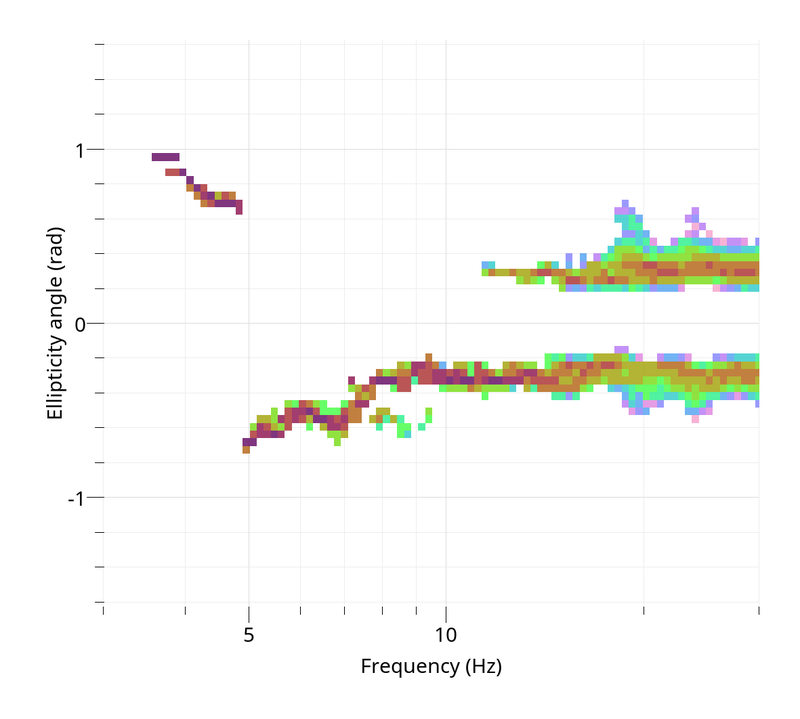 Geopsy-fk - GeopsyWiki