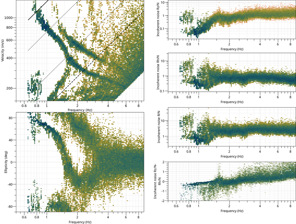 Geopsy-fk - GeopsyWiki