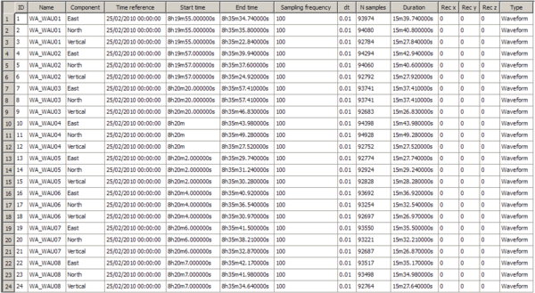 Geopsy: Table - GeopsyWiki